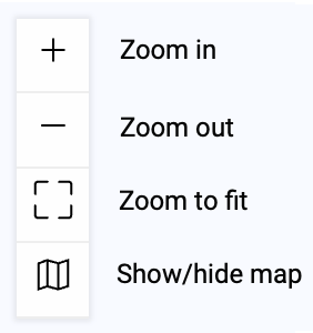 Apply branching to your flow – Celigo Help Center