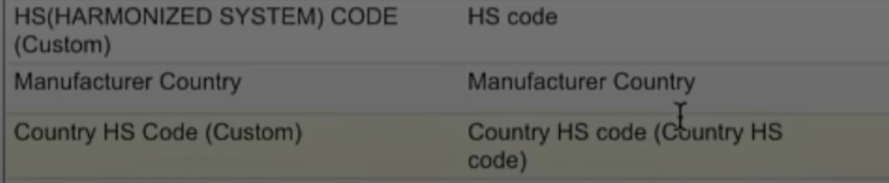 Understand the Shopify Markets edition of the Shopify - NetSuite ...