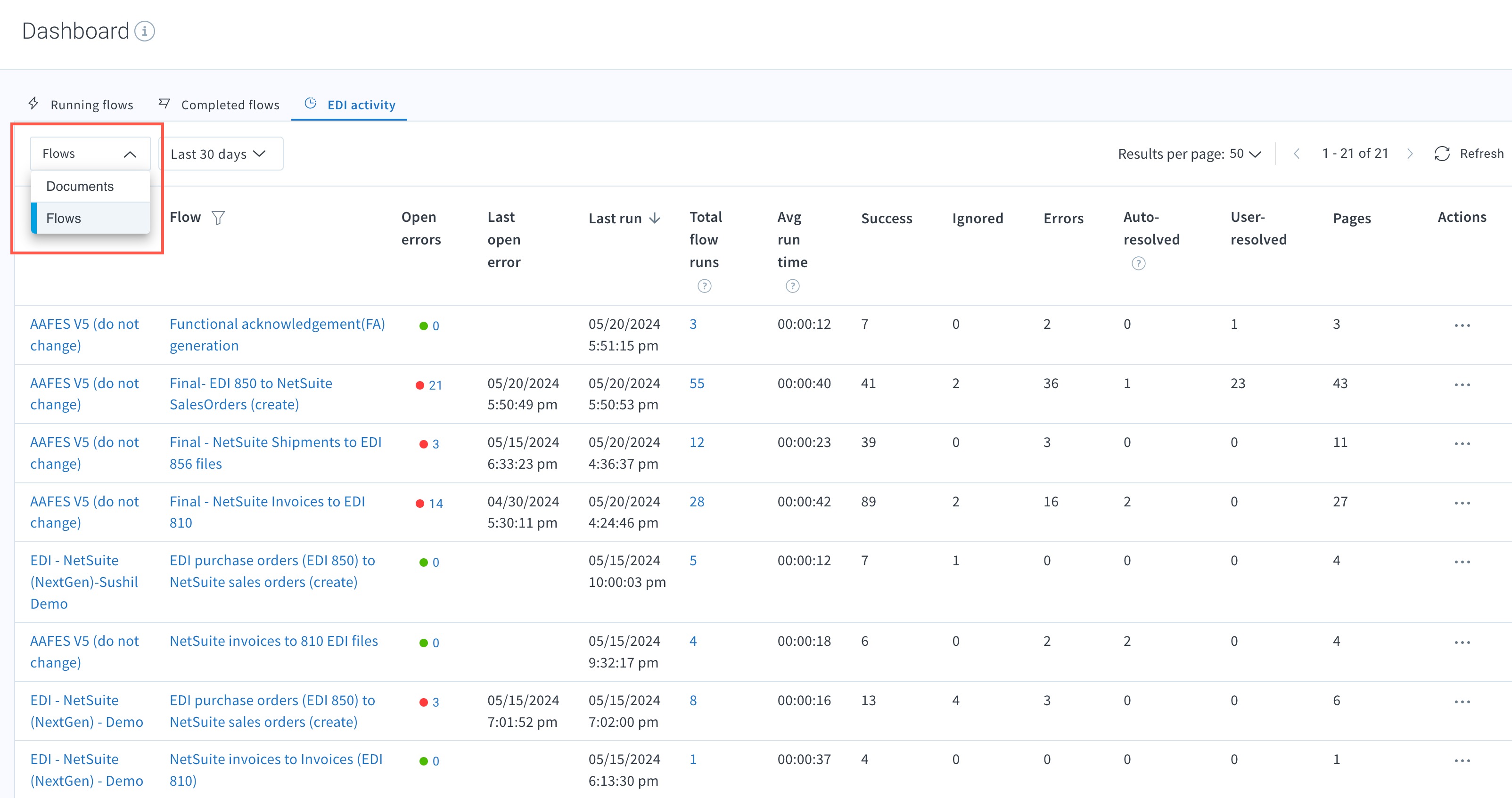 Understand the Dashboard - EDI activity – Celigo Help Center