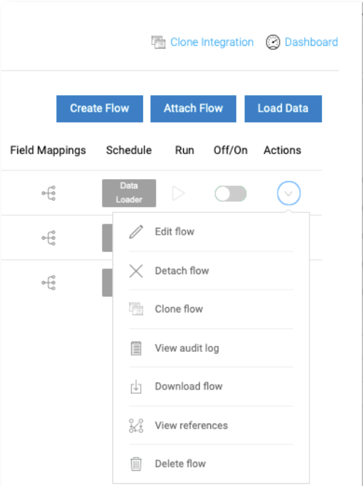 Handlebars overview – Celigo Help Center