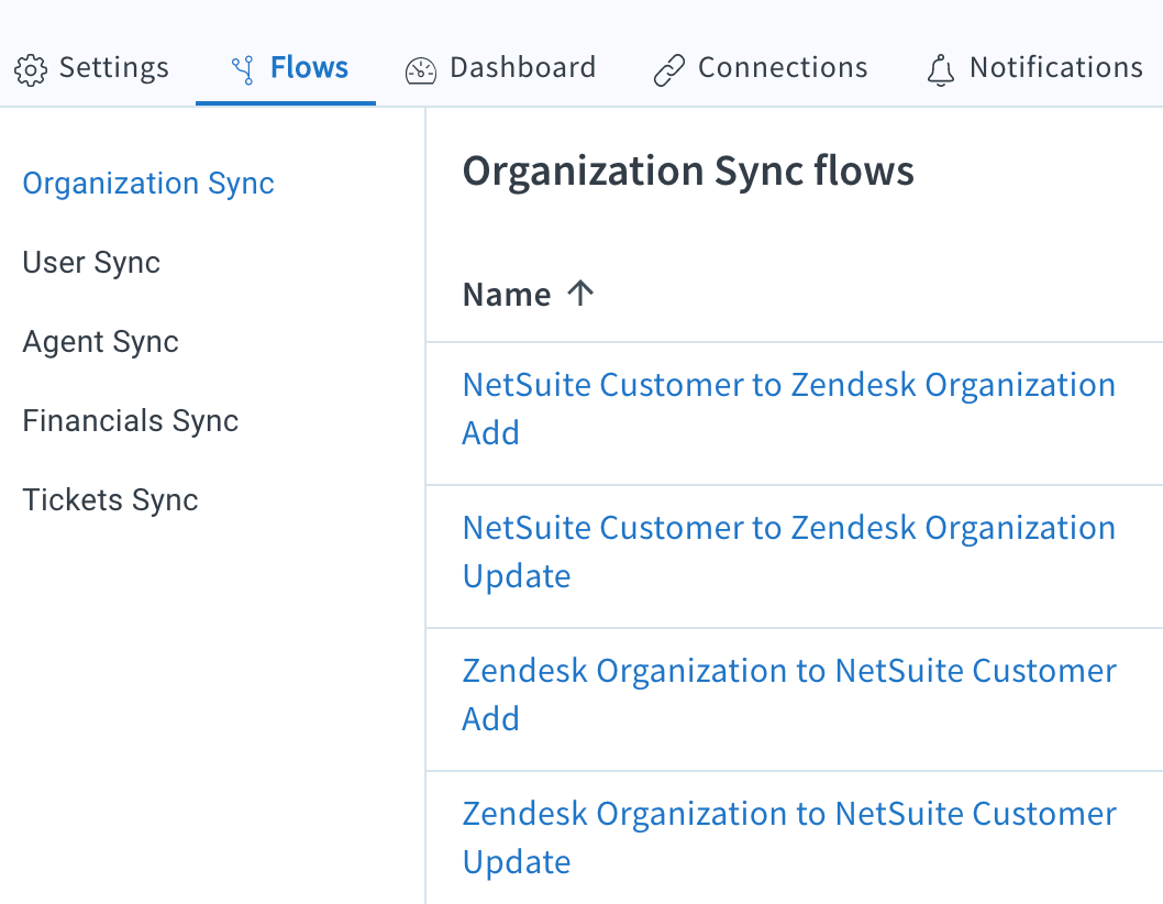Qualification criteria for NetSuite to Zendesk flows – Celigo Help Center