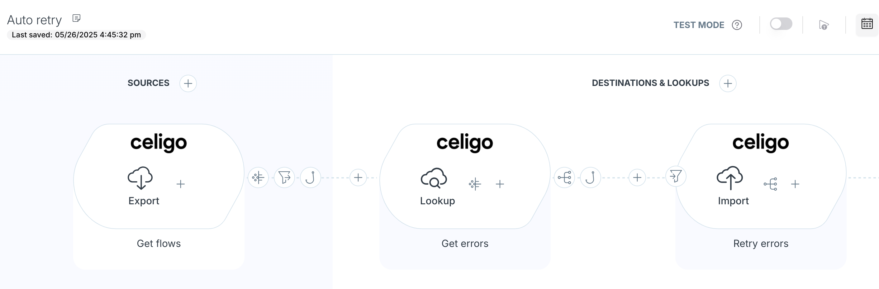 Use the "Error automation via integrator.io APIs" template – Celigo Help Center