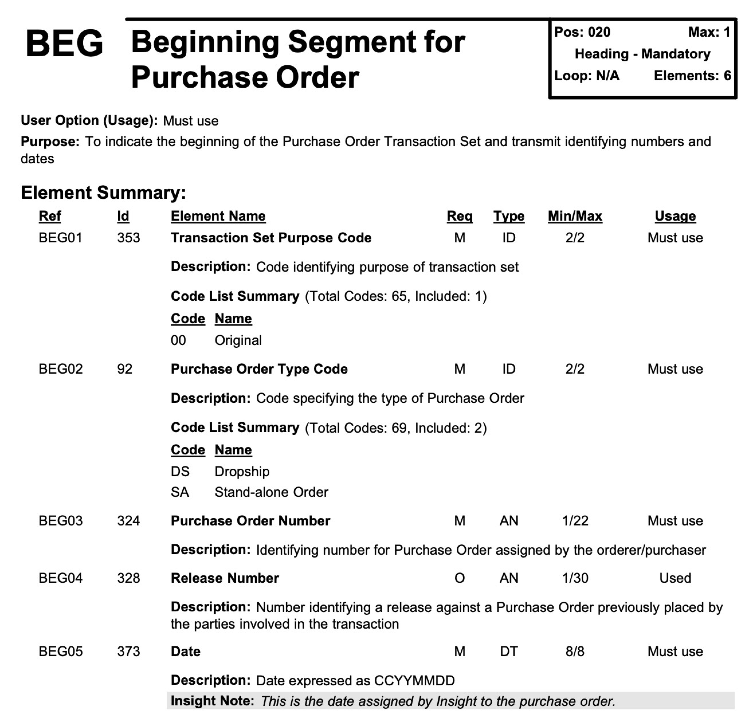 Comply with EDI X12 validation rules – Celigo Help Center