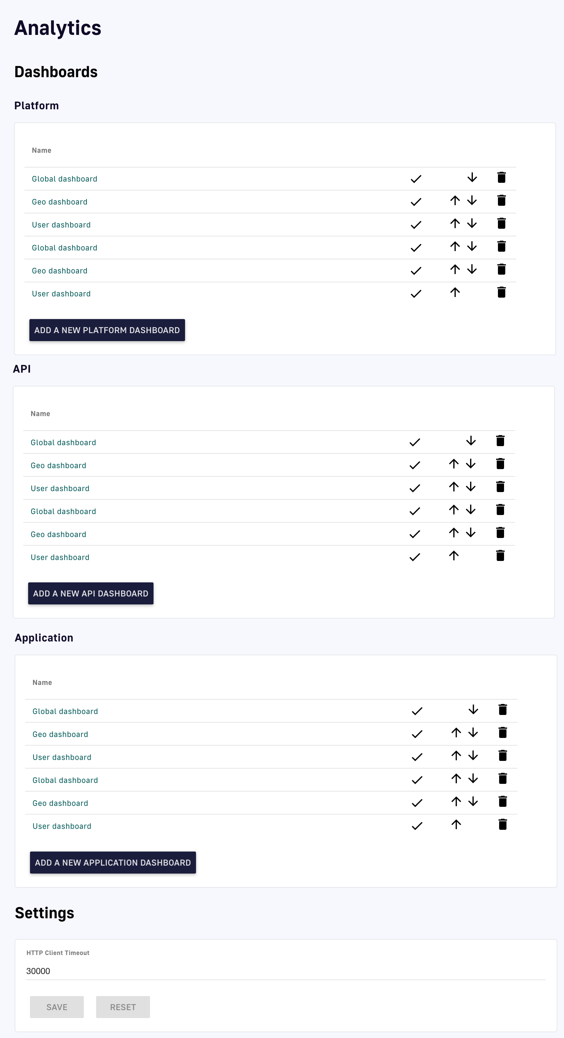 Configure APIM analytics, logging, and notifications – Celigo Help Center