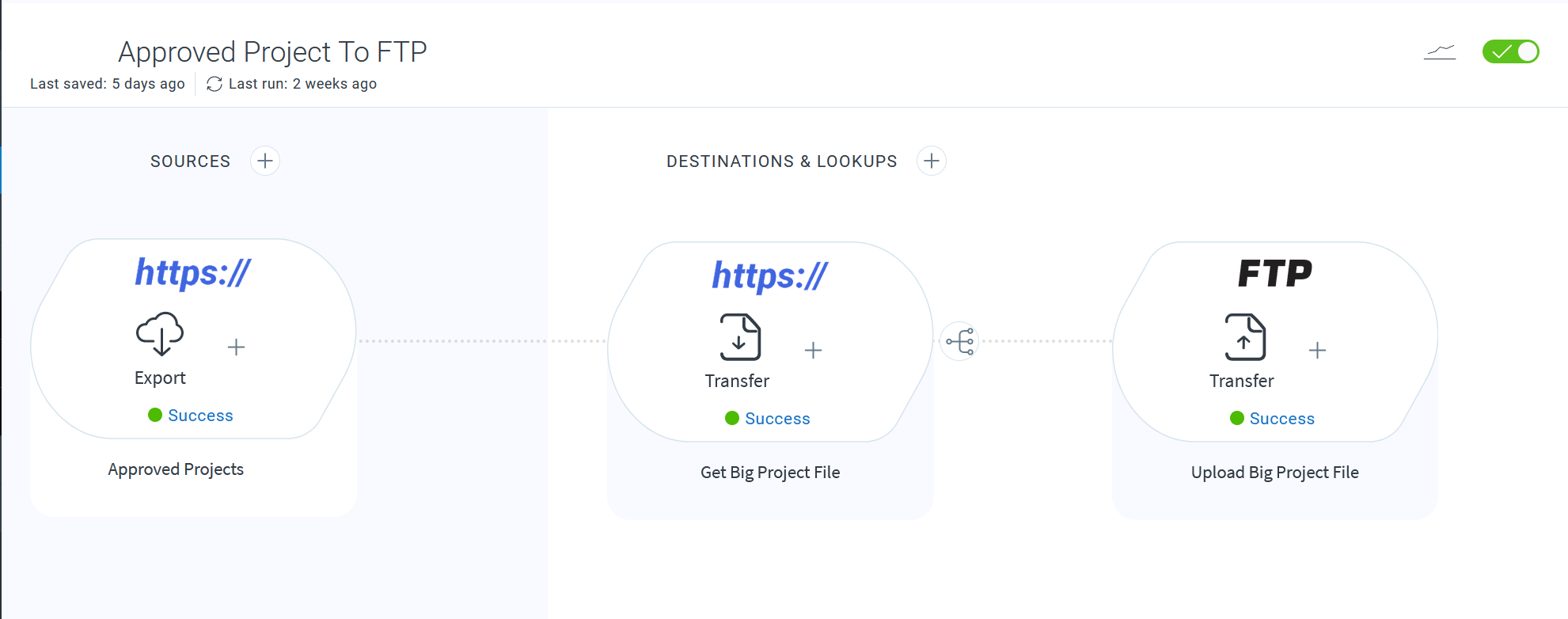 Faq Can Handle A Lookup Response Greater Than 5mb Celigo Help Center 