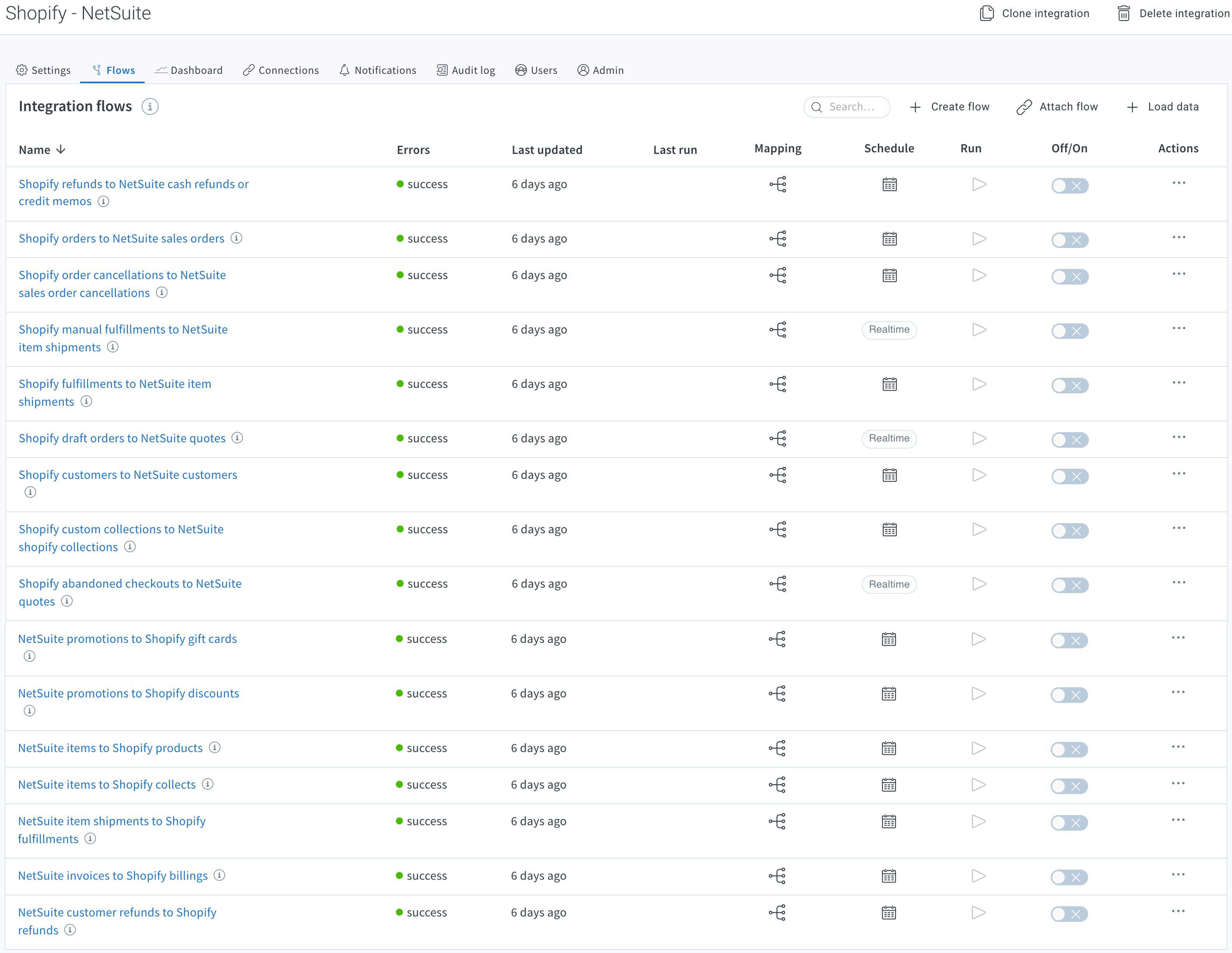 Configure and run the flows in Shopify – NetSuite quickstart integration template – Celigo Help ...