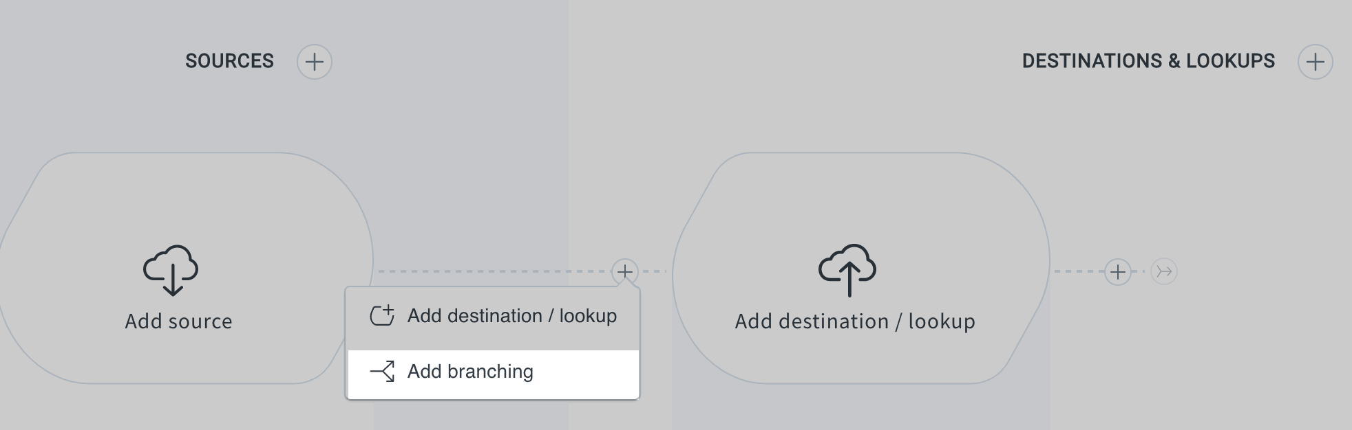 Apply branching to your flow – Celigo Help Center